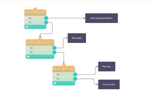 Ready-to-use demo applications and features – JointJS