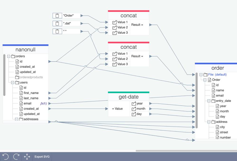 Data Mapping Demo Applications Examples