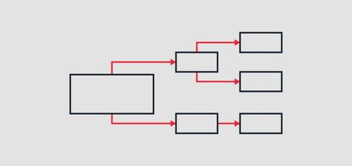 JointJS+, extended diagramming library for exceptional UIs