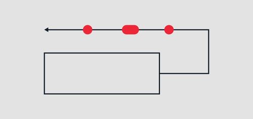 JointJS+, extended diagramming library for exceptional UIs
