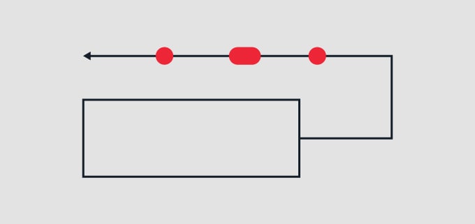 Full comparison: JointJS & JointJS+