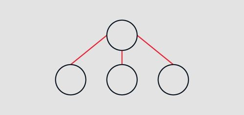 JointJS+, extended diagramming library for exceptional UIs