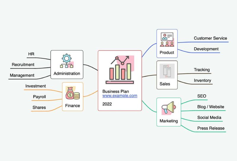 Ready-to-use demo applications and features – JointJS