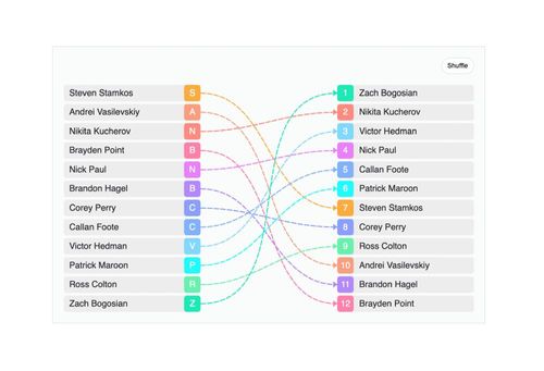 Ready-to-use demo applications and features – JointJS