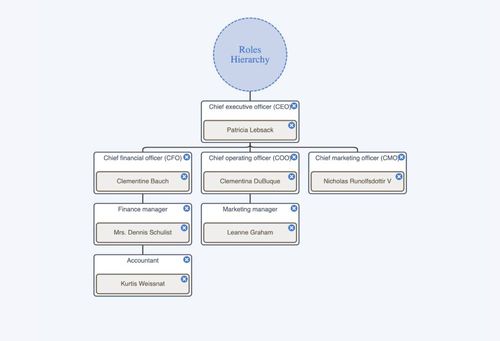 Ready-to-use demo applications and features – JointJS