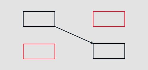 JointJS+, extended diagramming library for exceptional UIs