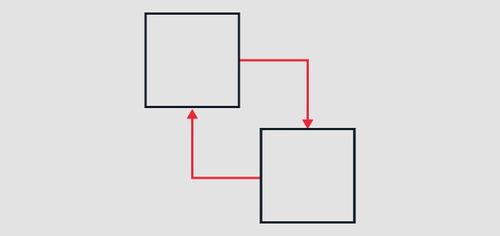 Full comparison: JointJS & JointJS+