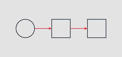 JointJS+, extended diagramming library for exceptional UIs