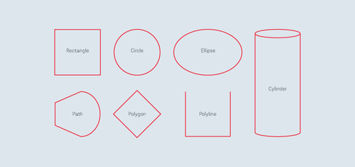 Explore the features of our diagramming library – JointJS