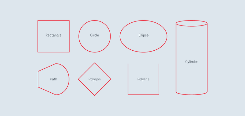 Full comparison: JointJS & JointJS+