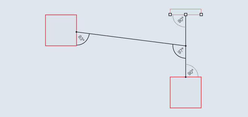 Full comparison: JointJS & JointJS+