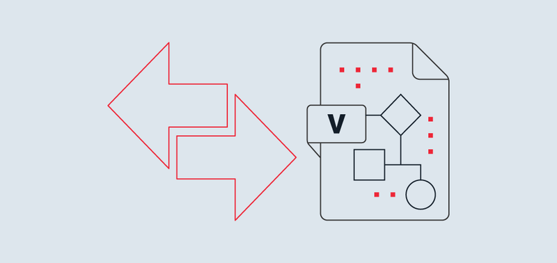 Full comparison: JointJS & JointJS+