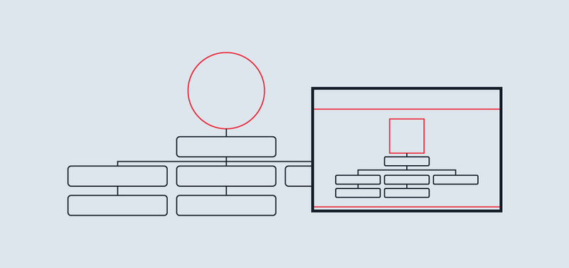 Full comparison: JointJS & JointJS+