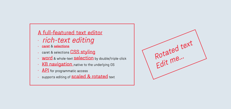 Full comparison: JointJS & JointJS+