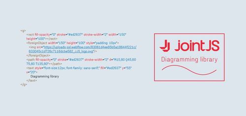 Full comparison: JointJS & JointJS+