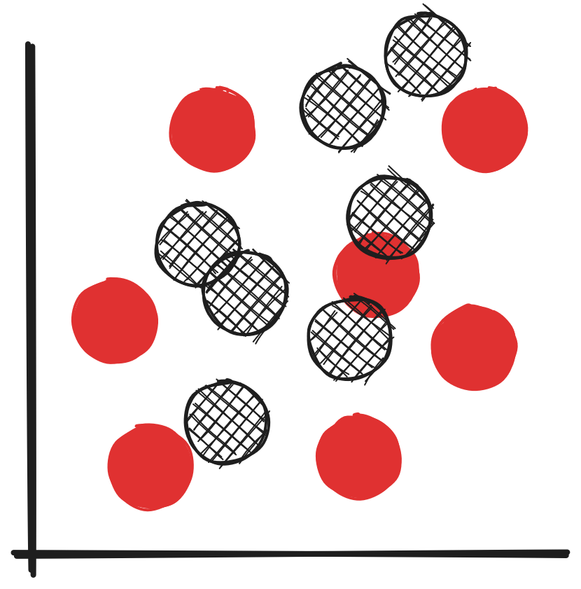 SVG versus Canvas: Which technology to choose and why?