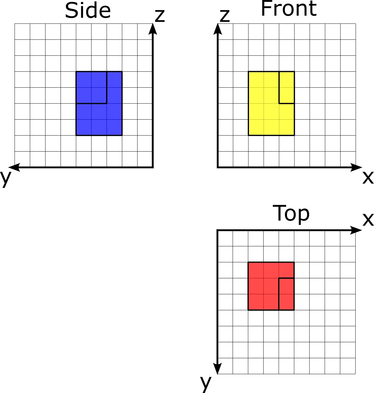How to create isometric diagrams using SVG