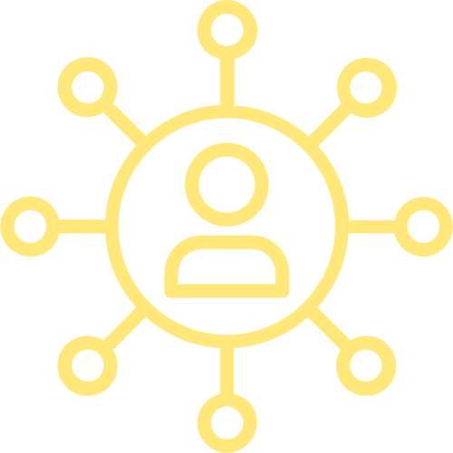 Kalam - Customer Experience