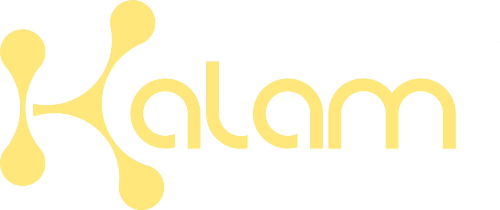 Kalam - Customer Experience