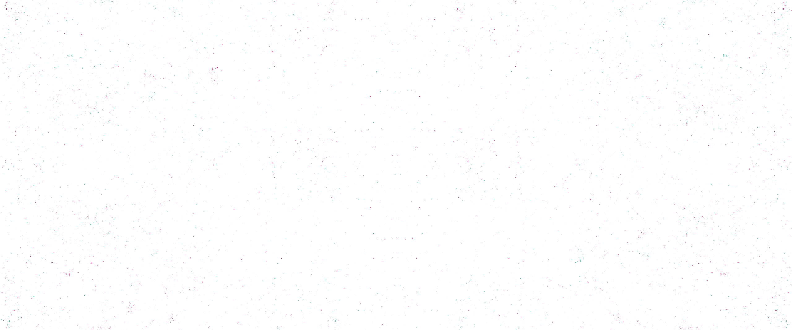 Scream for Twitter Creators