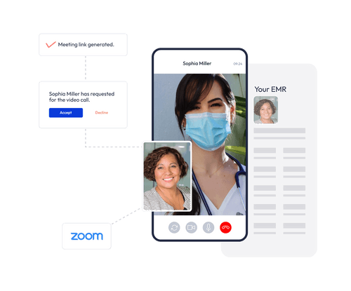 CarePortals - All-in-one healthcare platform