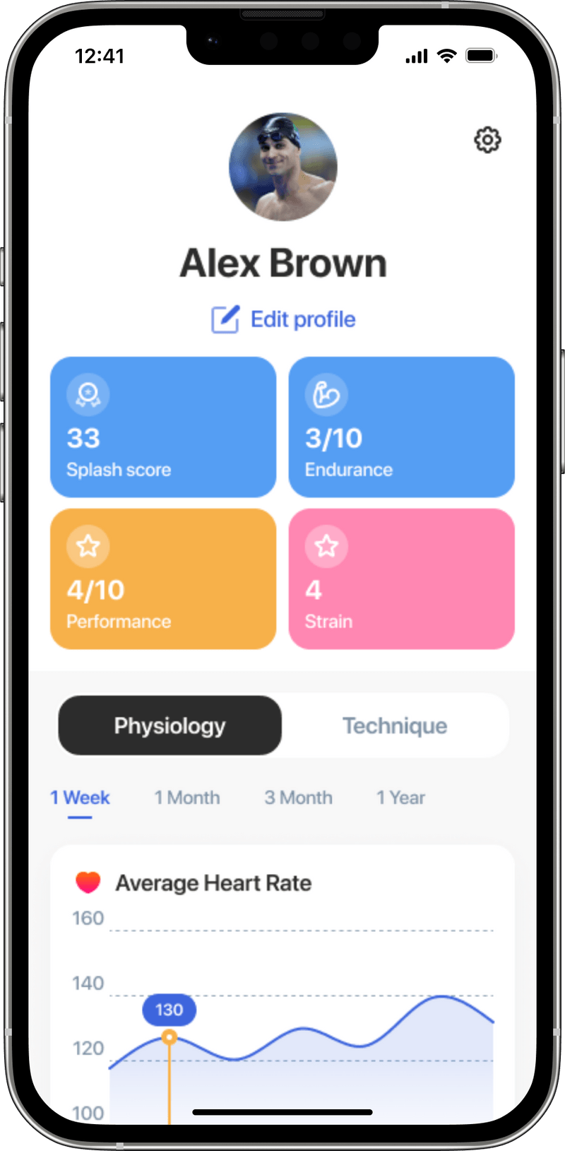 Phlex – The Next Level Swim Assistant