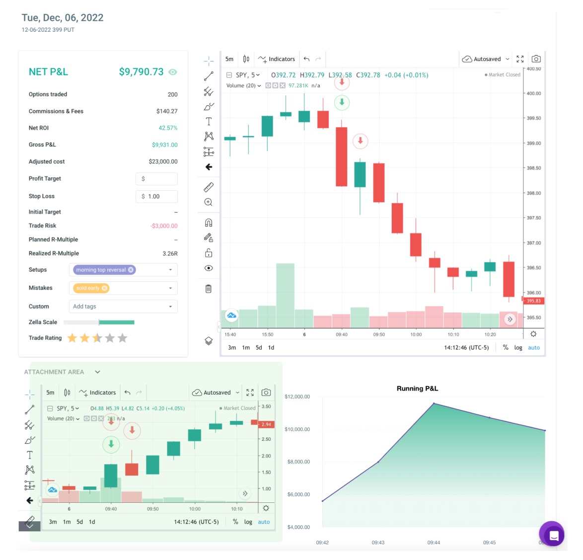 Trading Journal Software Updates - November 2023 - TradeZella