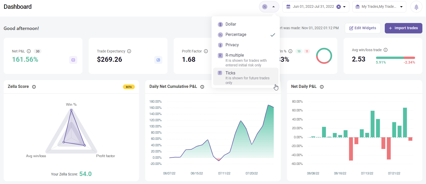 April - May Release Notes - TradeZella
