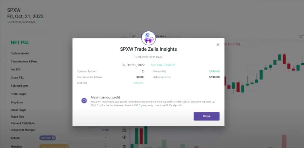 What Is P L In Trading Trading Insights TradeZella What Is P L In Trading Trading Insights TradeZella