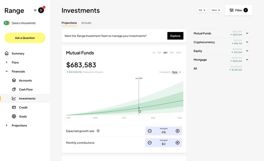 Range.com - Online Wealth Management