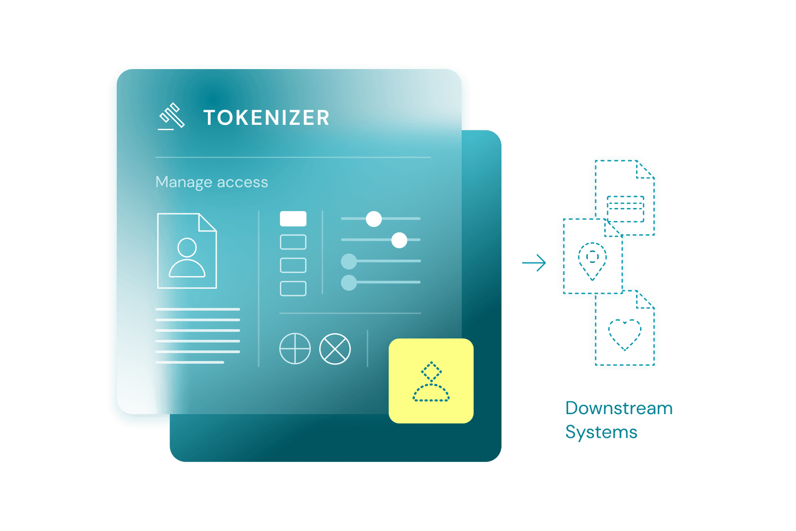 UserClouds - Privacy Infrastructure, Made Simple