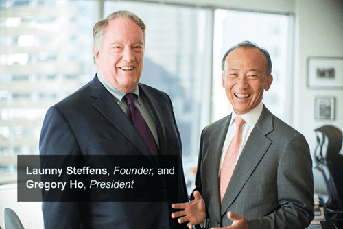 Spring Mountain Capital | SMC