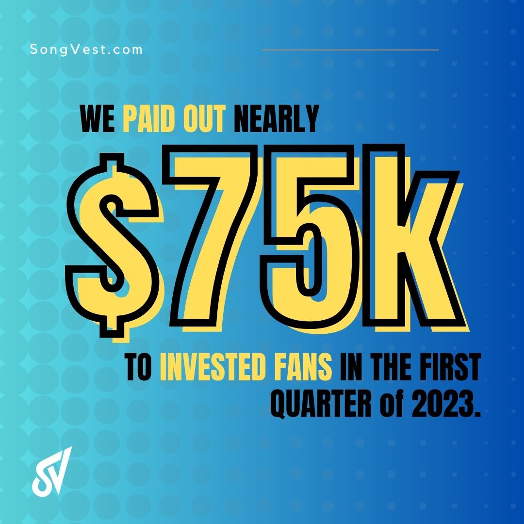 We Paid Out Nearly 75k Last Quarter To Invested Fans SongVest