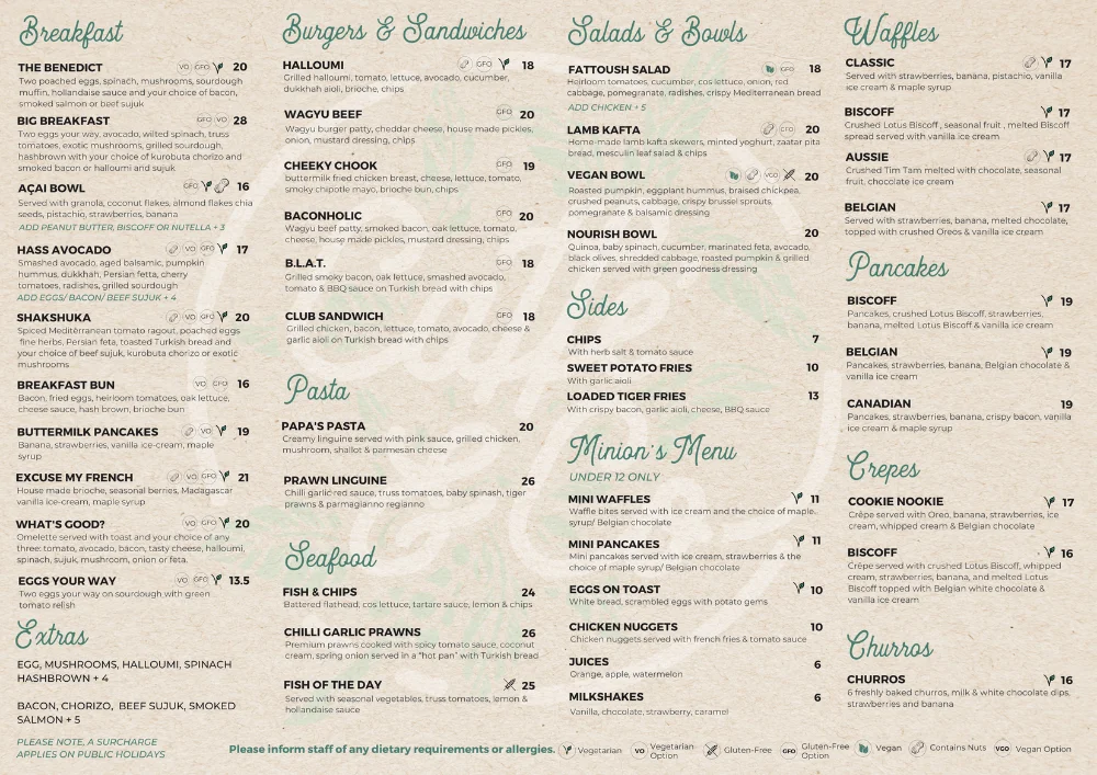 Caffe & Co Menu