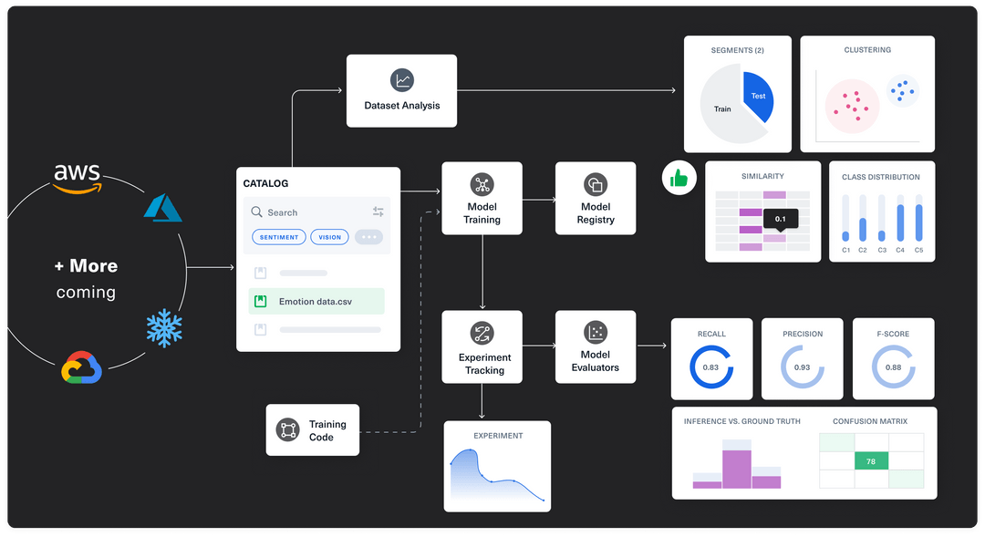 Home [www.markovml.com]