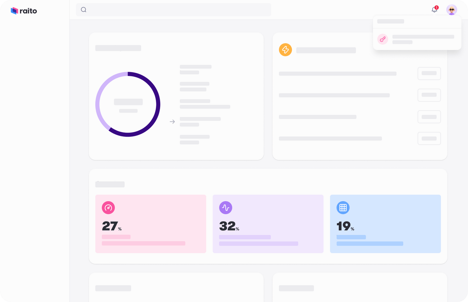 Raito - Data access management for the modern data team