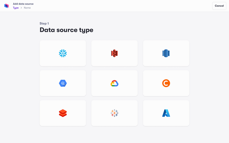 Raito - Data access management for the modern data team