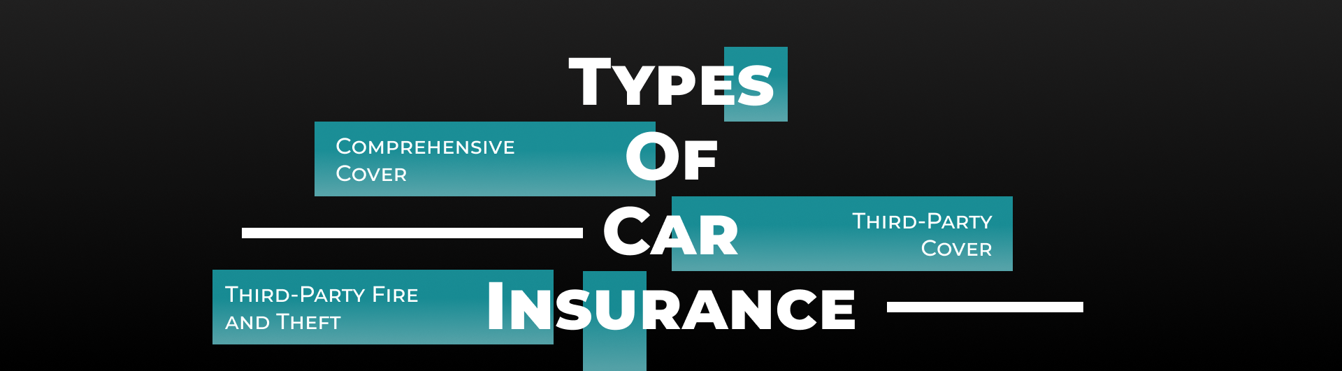 Take Your Pick: The Different Types of Car Insurance | Pineapple Insurance