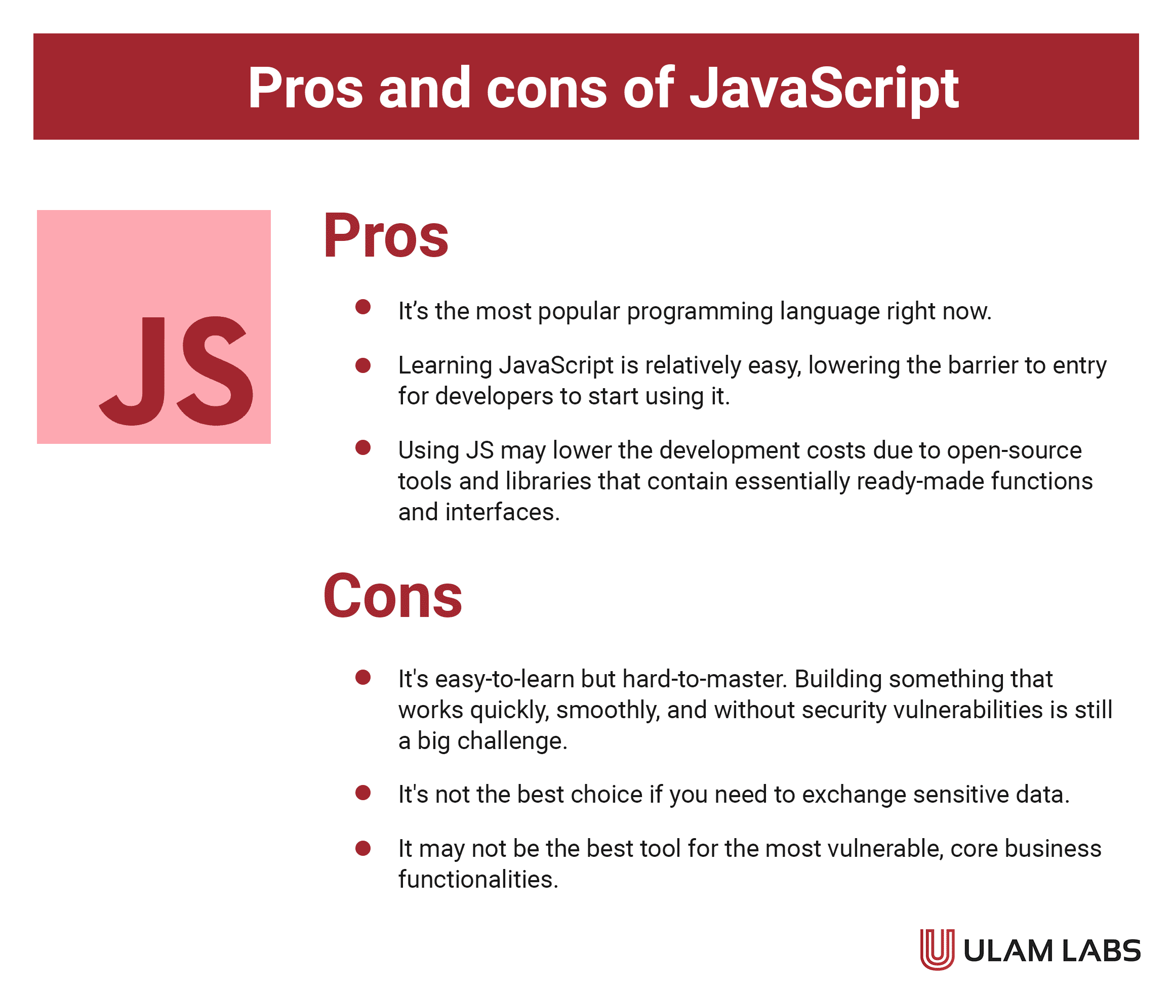 What Is JavaScript Used For? - Business Guide by Ulam Labs