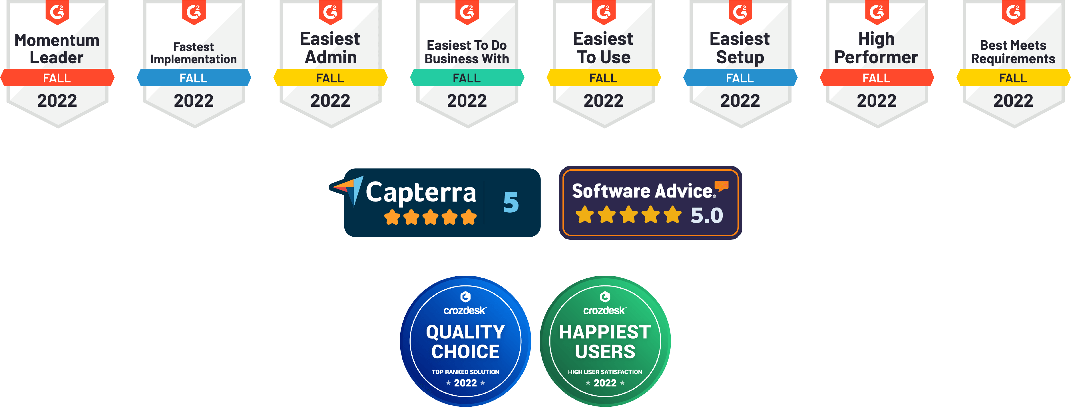 Evalato vs. Award Force: Which awards management software is the right choice for you? - Evalato ...