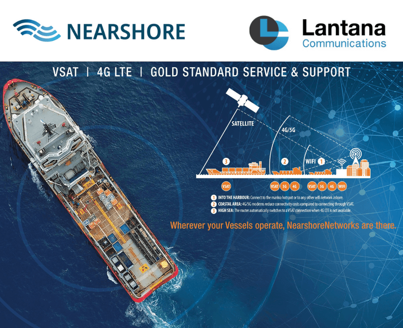 Nearshore Networks