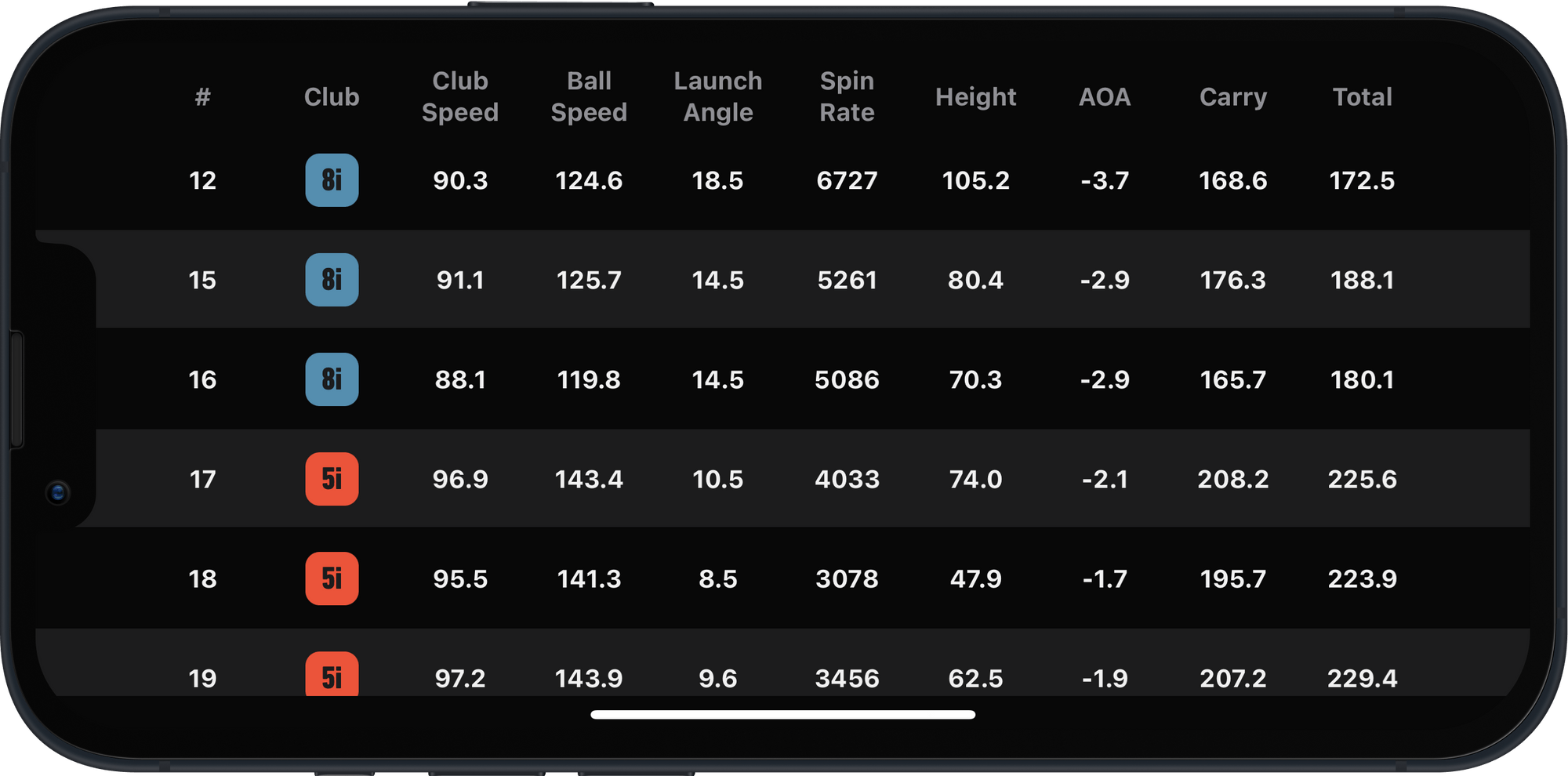 Copy of SHOT VISION SUPER WEBSITE