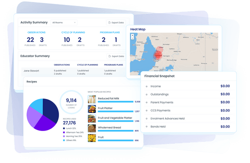 HubHello | Web-based childcare & preschool software