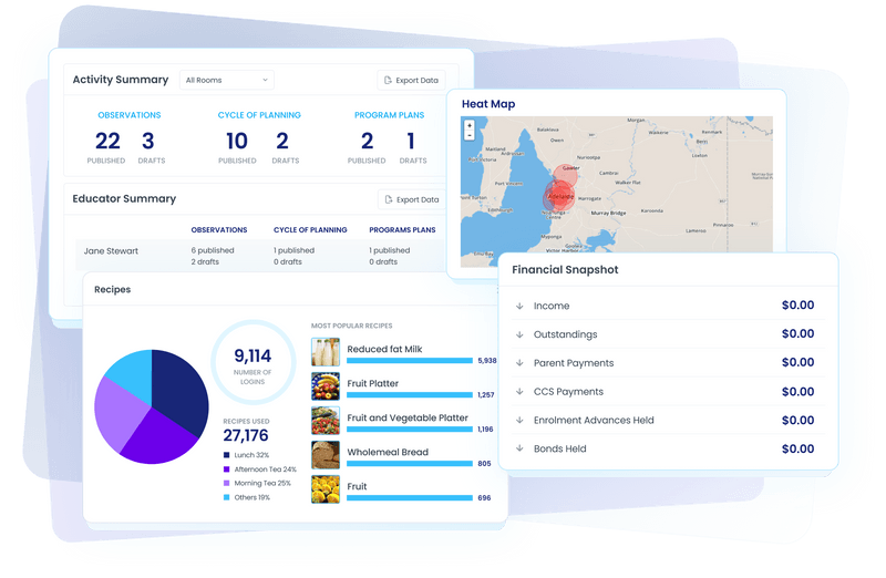 HubHello | Web-based childcare & preschool software