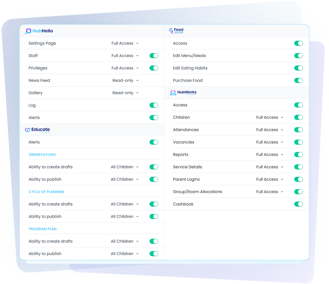 Educate | EYLF programming documentation software