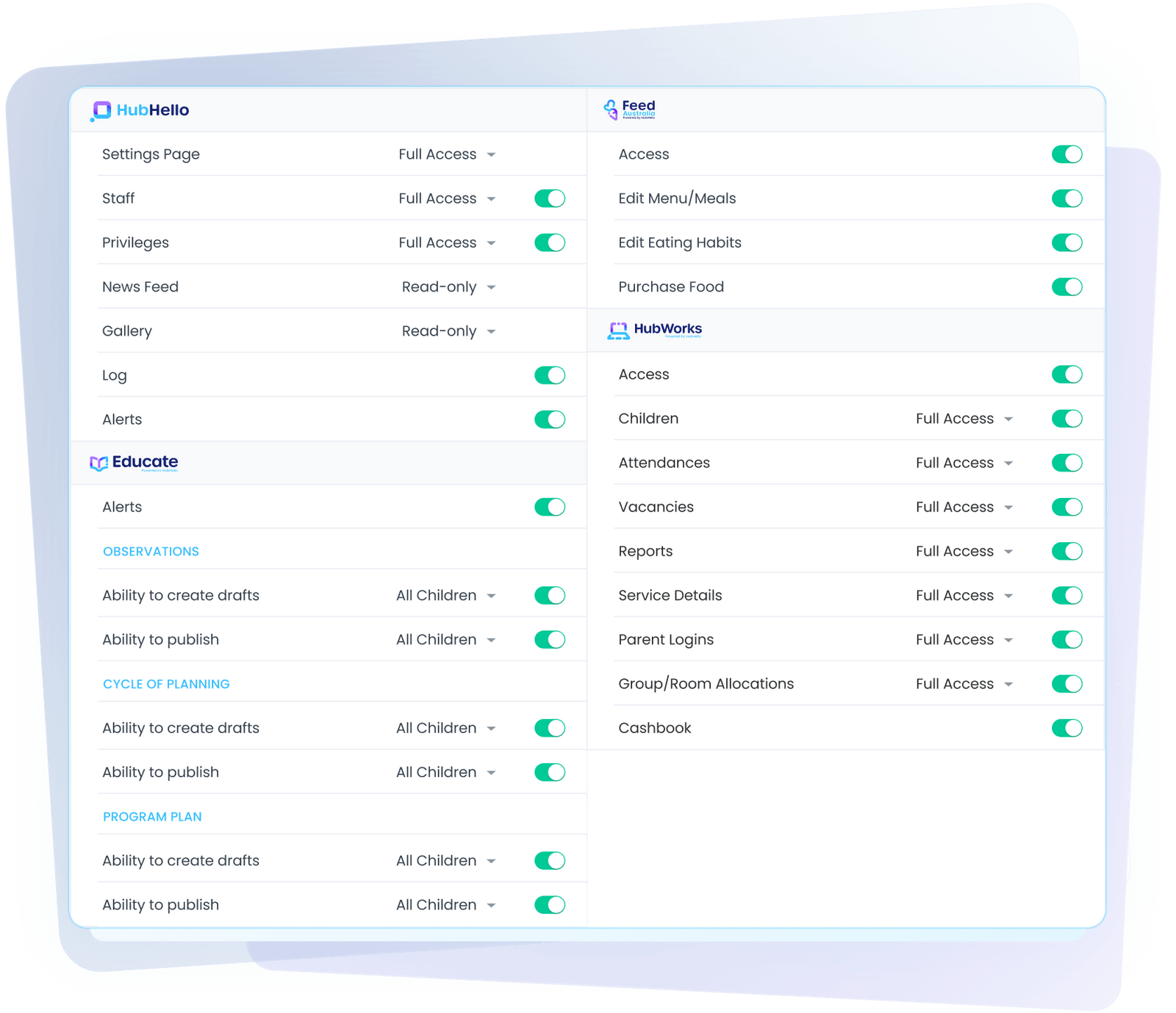 HubHello | Web-based childcare & preschool software