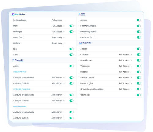 HubHello | Fast & secure web-based childcare software