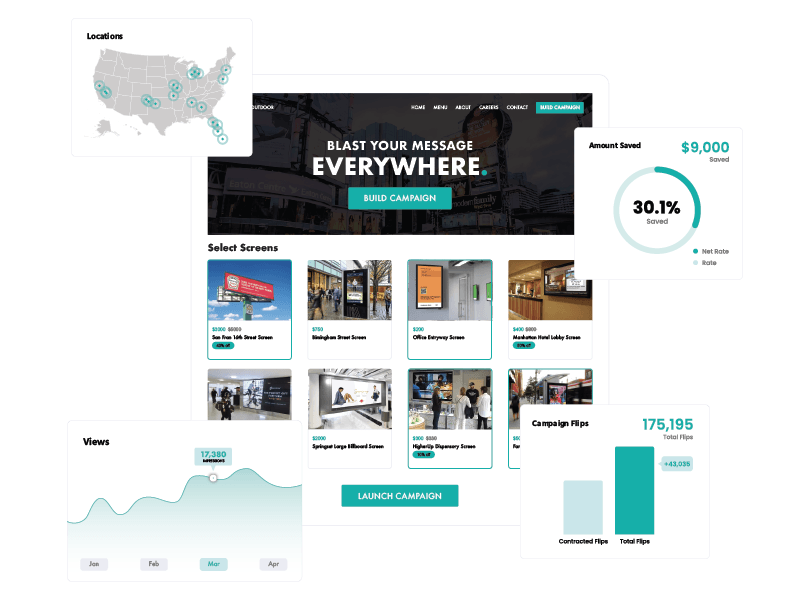 Best Digital Signage Solution 2023 | Full-Service Interactive Digital ...