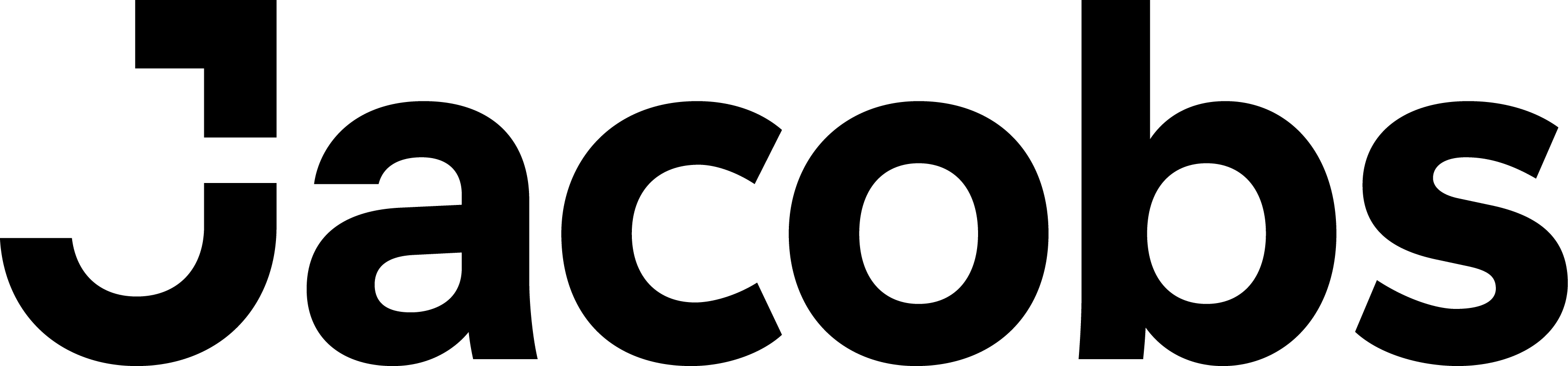 AMLab: The Future of Supply Chains