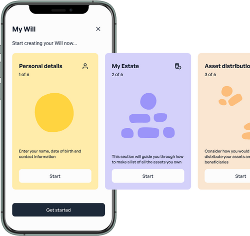 Yellow Wills | Easy Will-Making and Executor Support